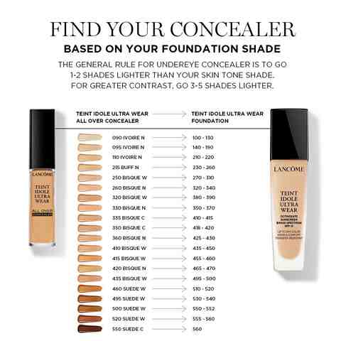 TEINT IDOLE ULTRA WEAR ALL OVER FACE CONCEALER | Lancôme