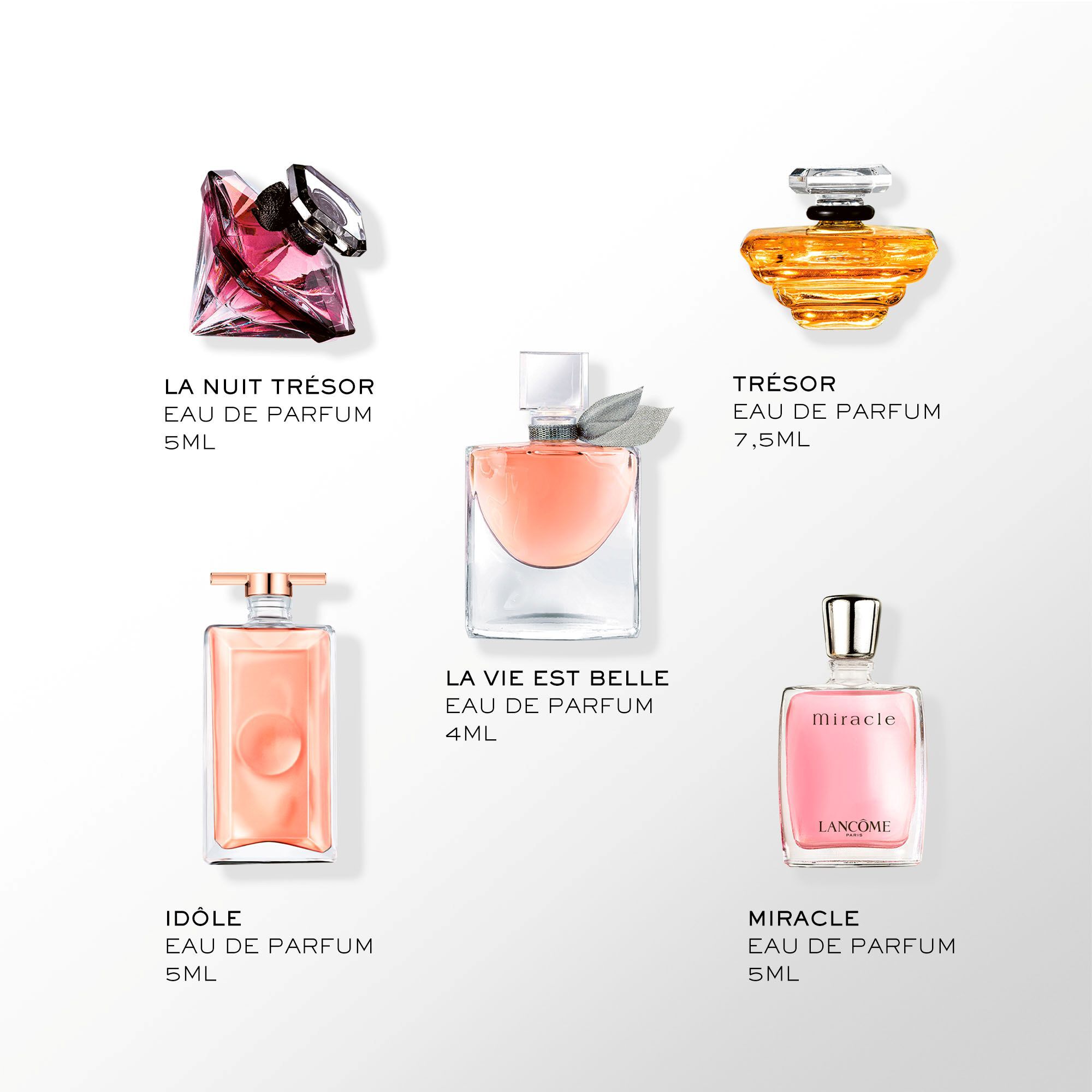 Miniatures Fragrance Gift Set - Holiday Set - Lancôme Canada