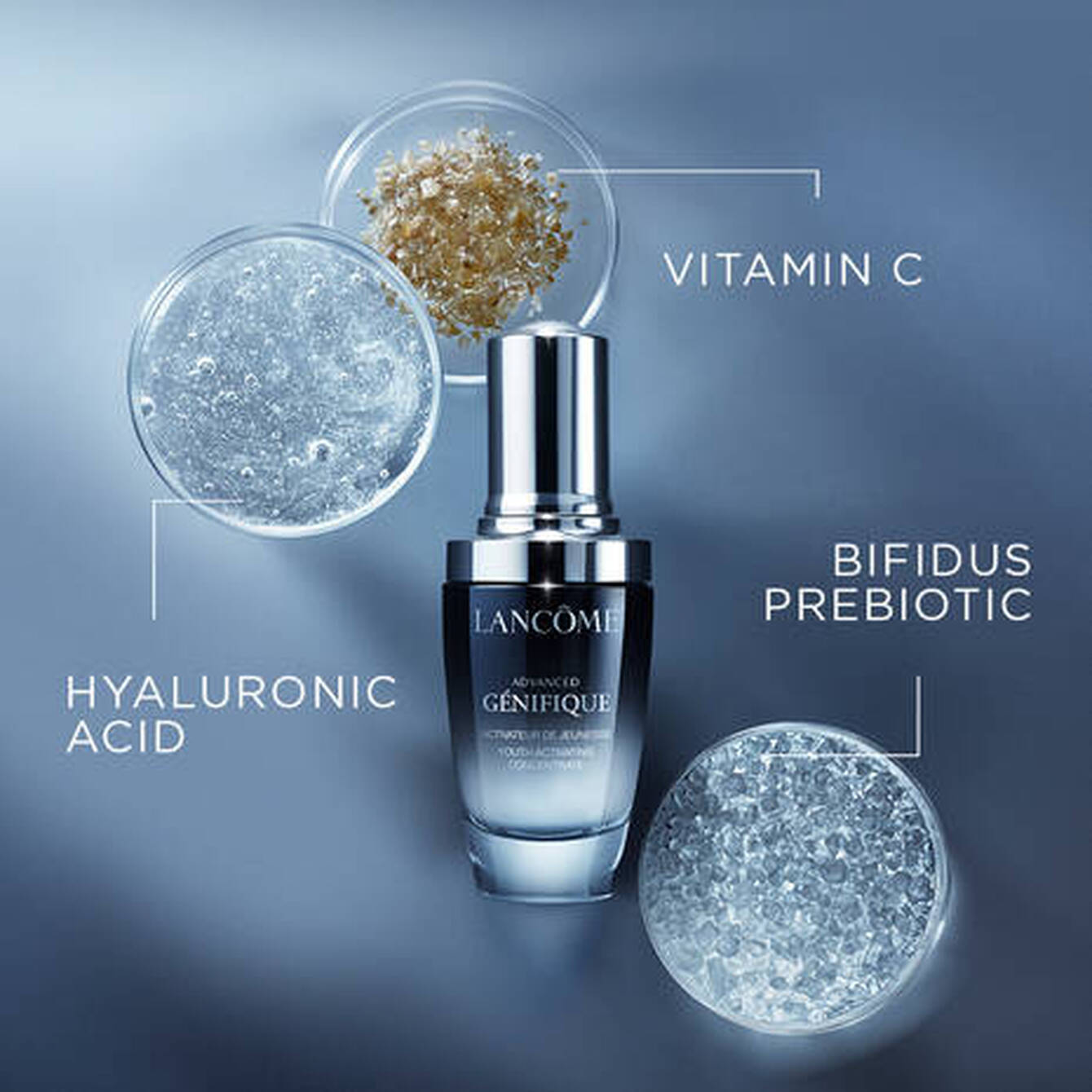 How to Apply out Best Anti-Aging Serum: Advanced Génifique - Lancôme