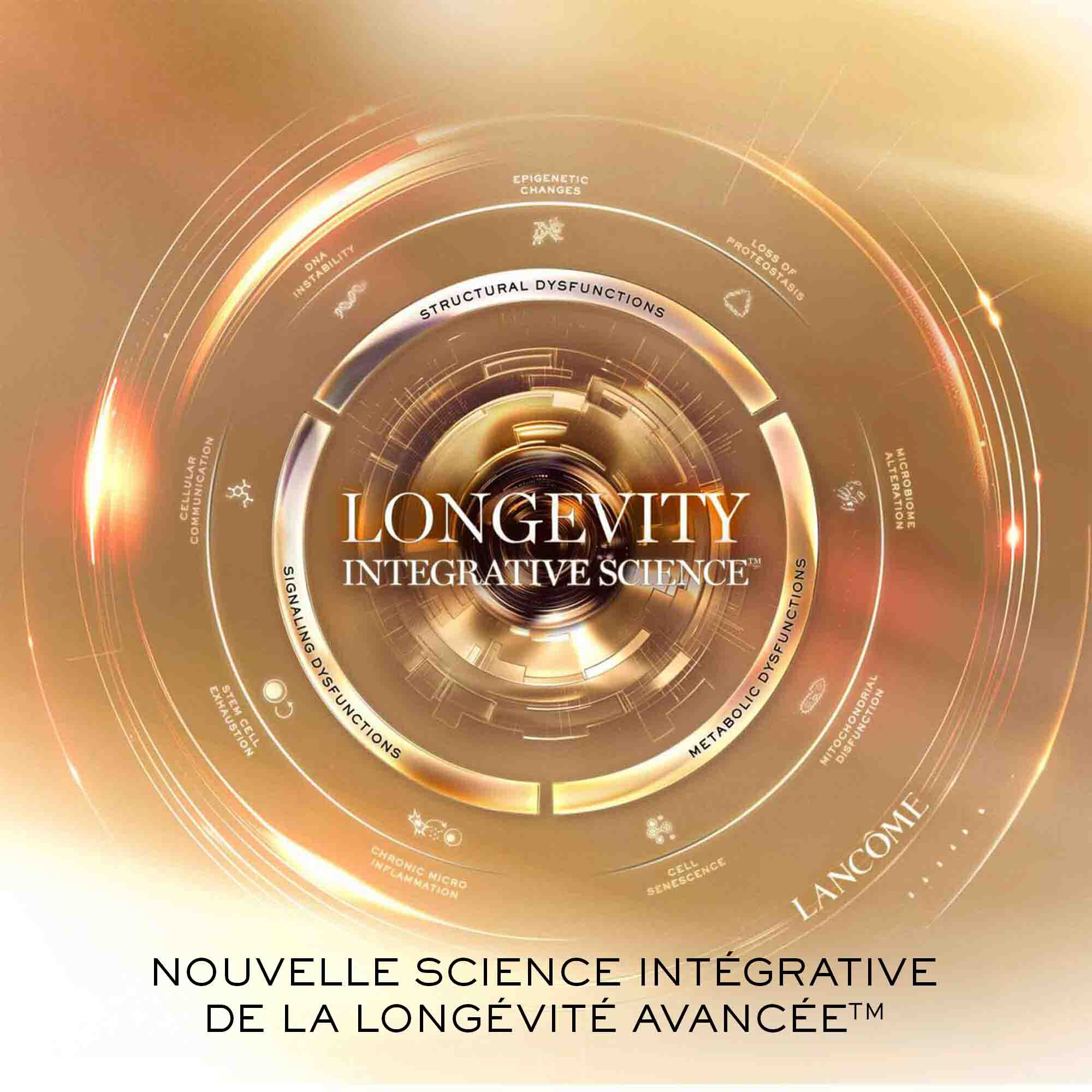 Absolue Longevity Crème Fondante - prolonger la jeunesse - Lancôme CA